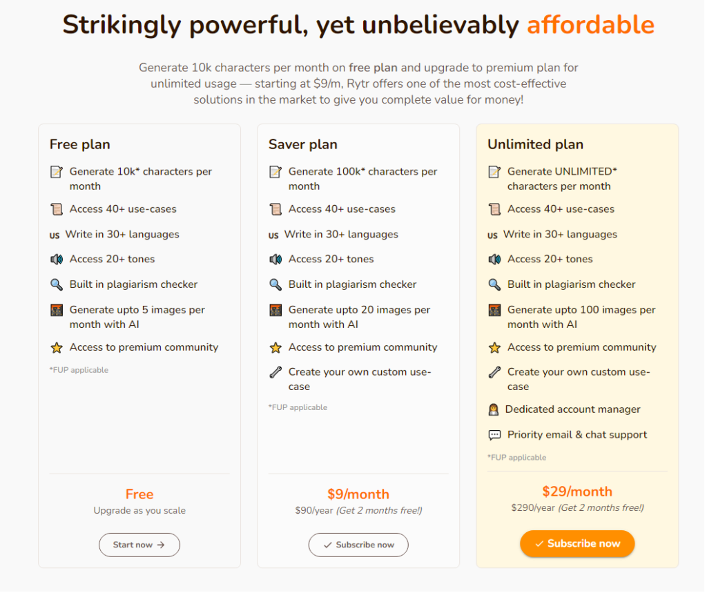 Rytr.me Review - The Ultimate AI Writing Assistant - Mikeshareai.com